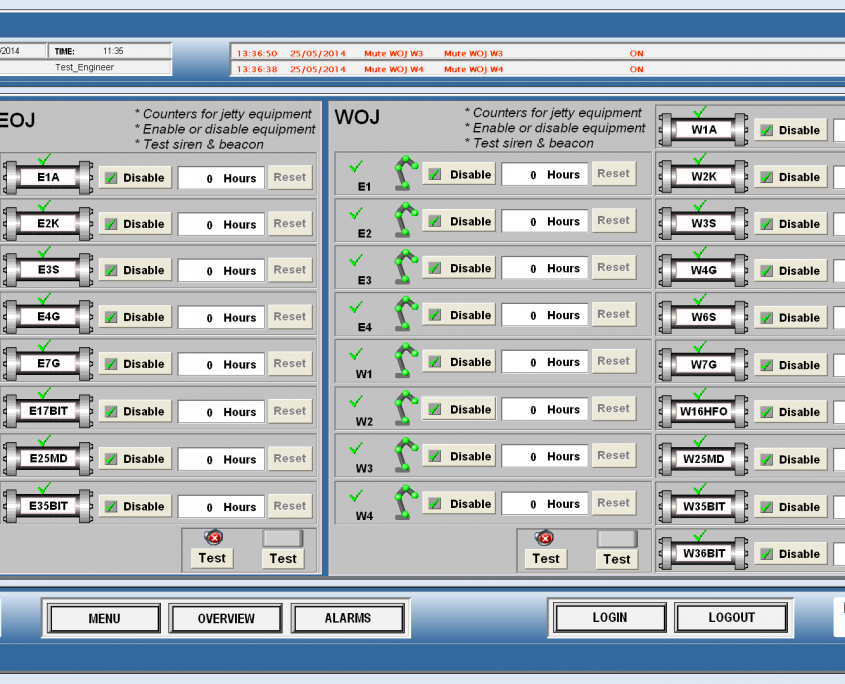 SCADA | DM Mechanical